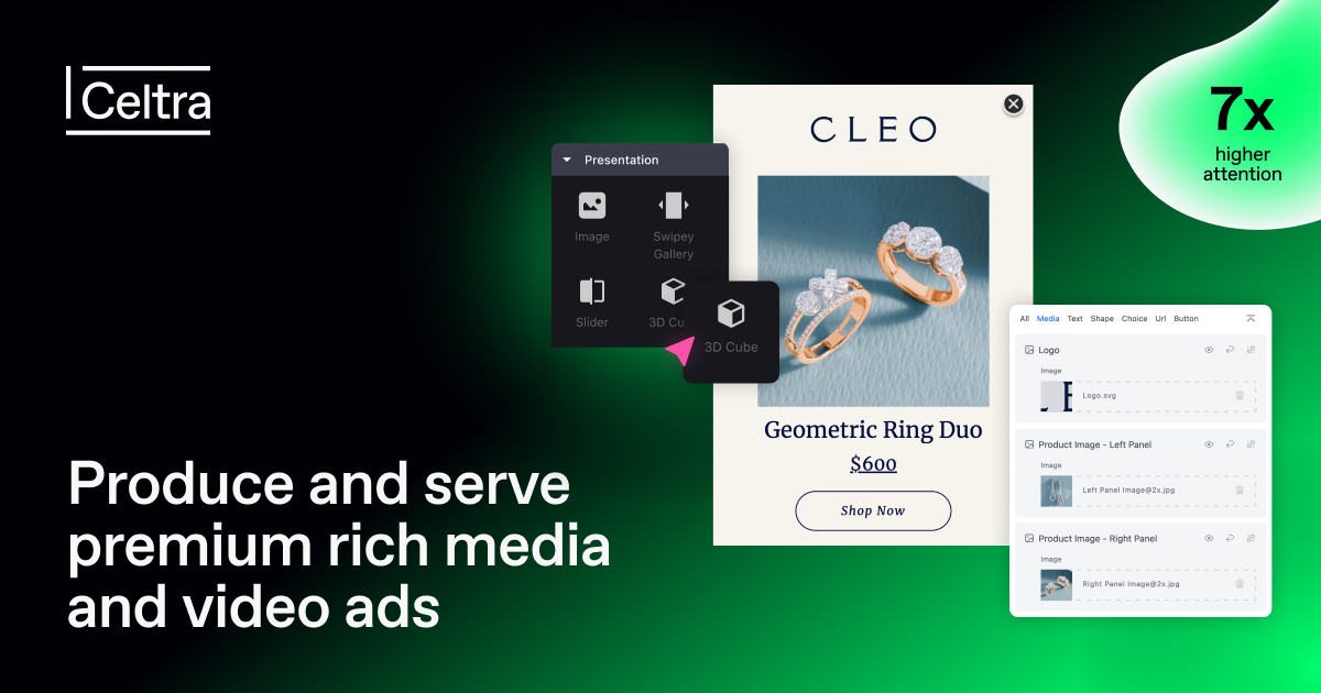 Celtra | Creative Enablement